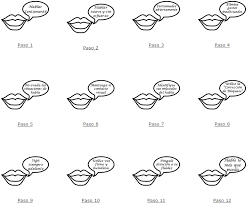 12 pasos para controlar la tartamudez - PTYAL~Gema Noreña